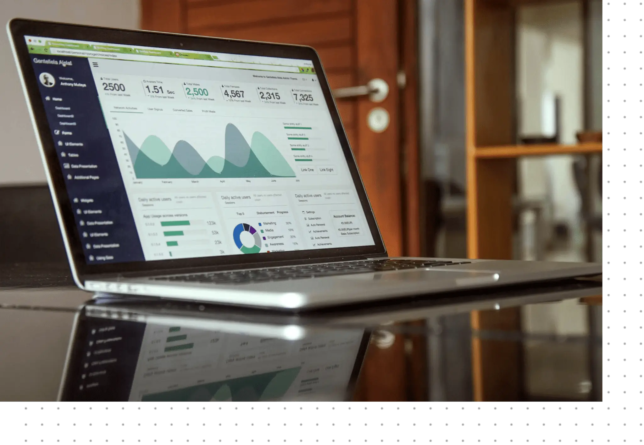 Digital Analytics Agency, Data Science, Adobe MarTech - 85SIXTY