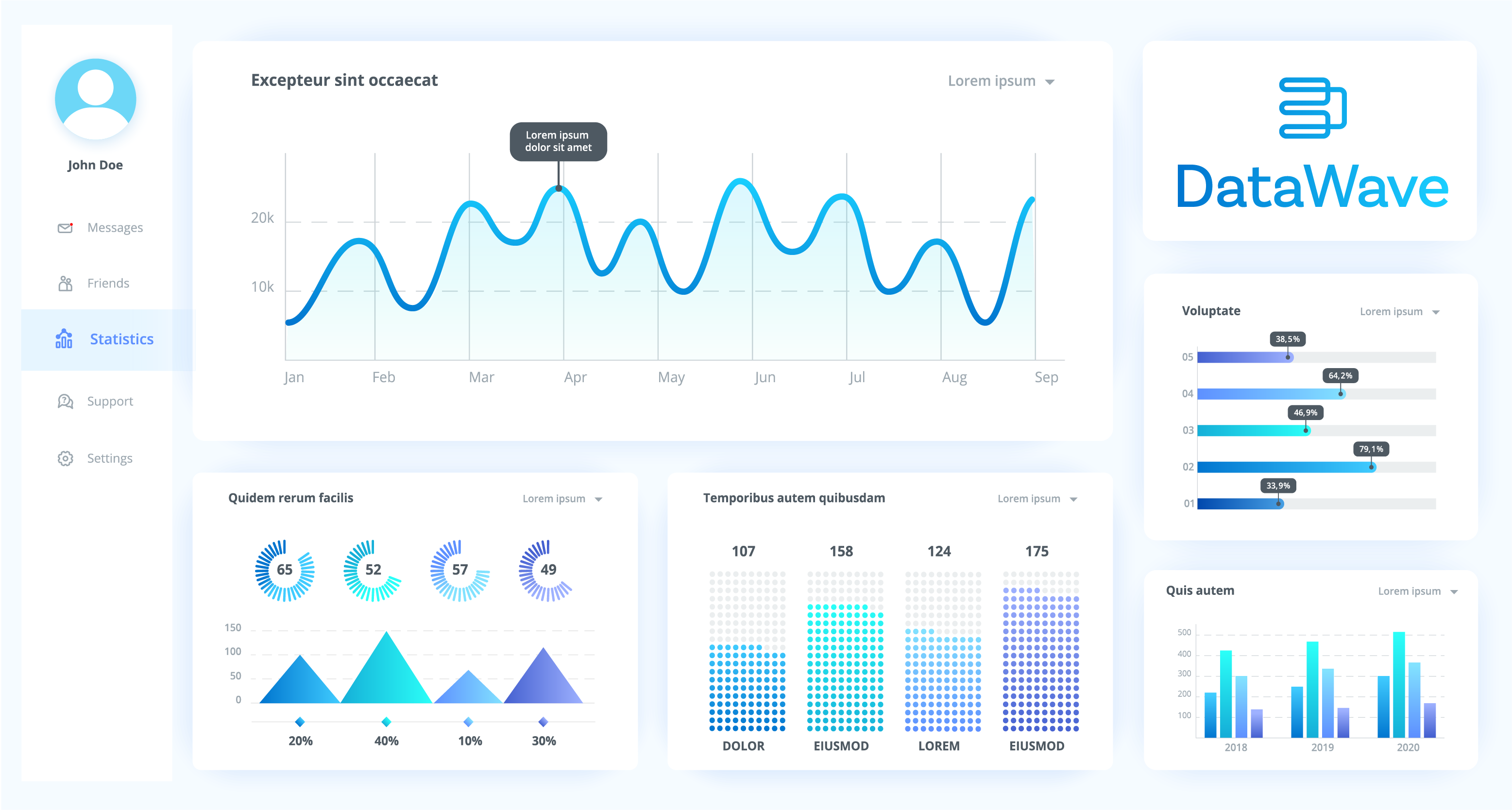85SIXTY - Powering the customer journeys of tomorrow - digital agency