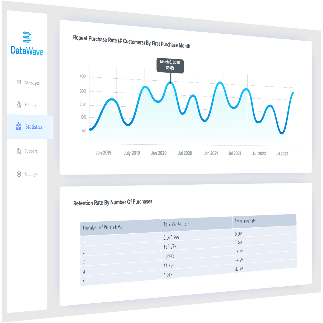 Customer Segmentation Tool - Datawave - 85SIXTY